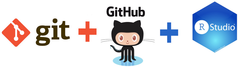 Git, GitHub & Rstudio [EN] – Marburg Open Forest